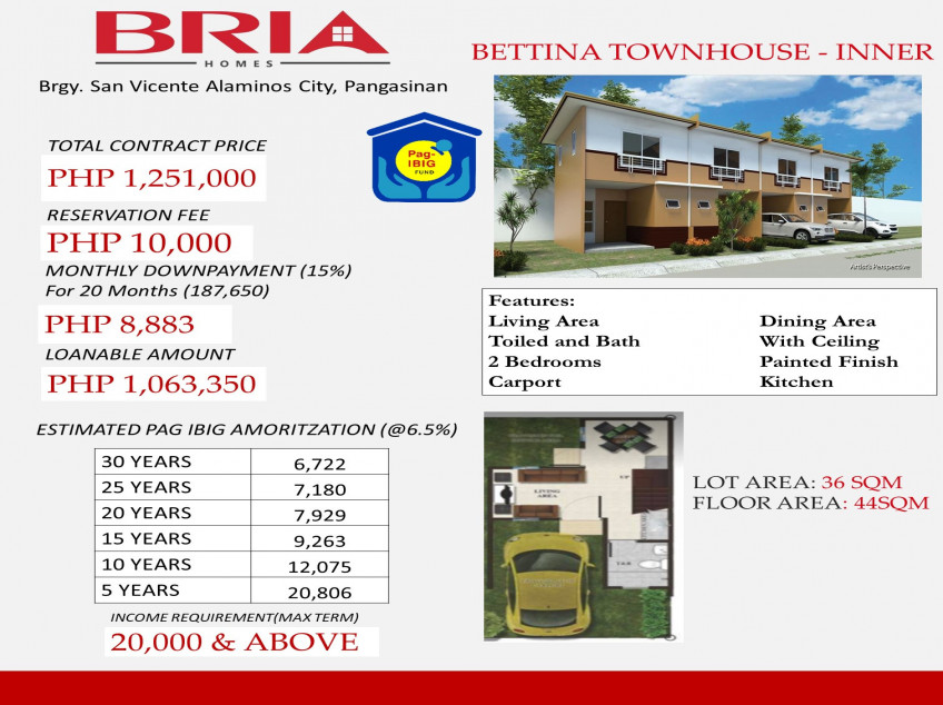 BRIA HOMES ALAMINOS PANGASINAN BETTINA TOWNHOUSE UNIT.