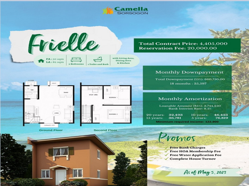 Camella Sorsogon - Frielle Unit For Sale