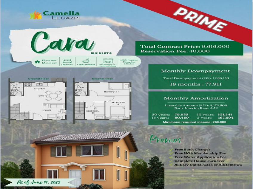 Cara Unit House and lot For Sale at Camella Legazpi