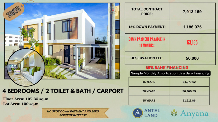 Tokyo (Single Detached) - Fully Finish Turnover/Carport Included ...